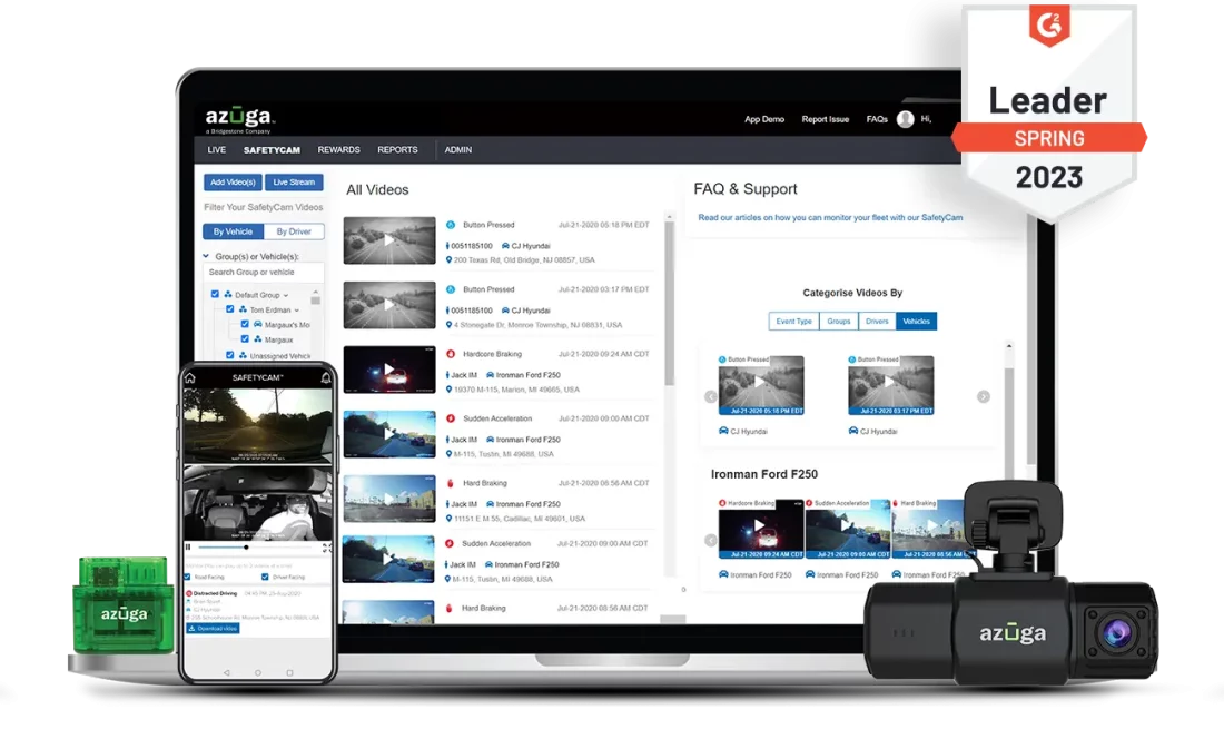 Azuga Leverages Rafiki to Increase Sales Performance - GetRafiki