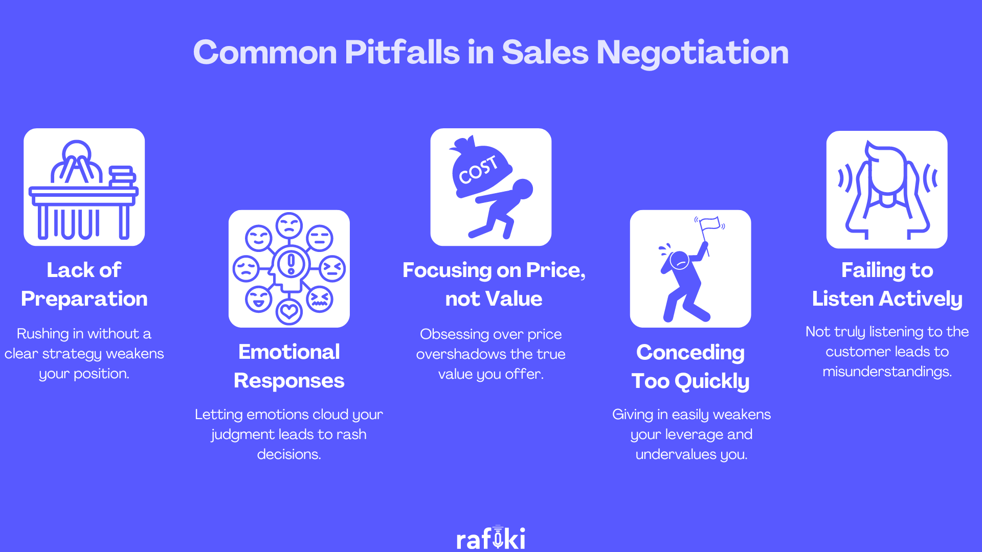 Sales Negotiation: 7 Effective Techniques to Maximize Every Deal